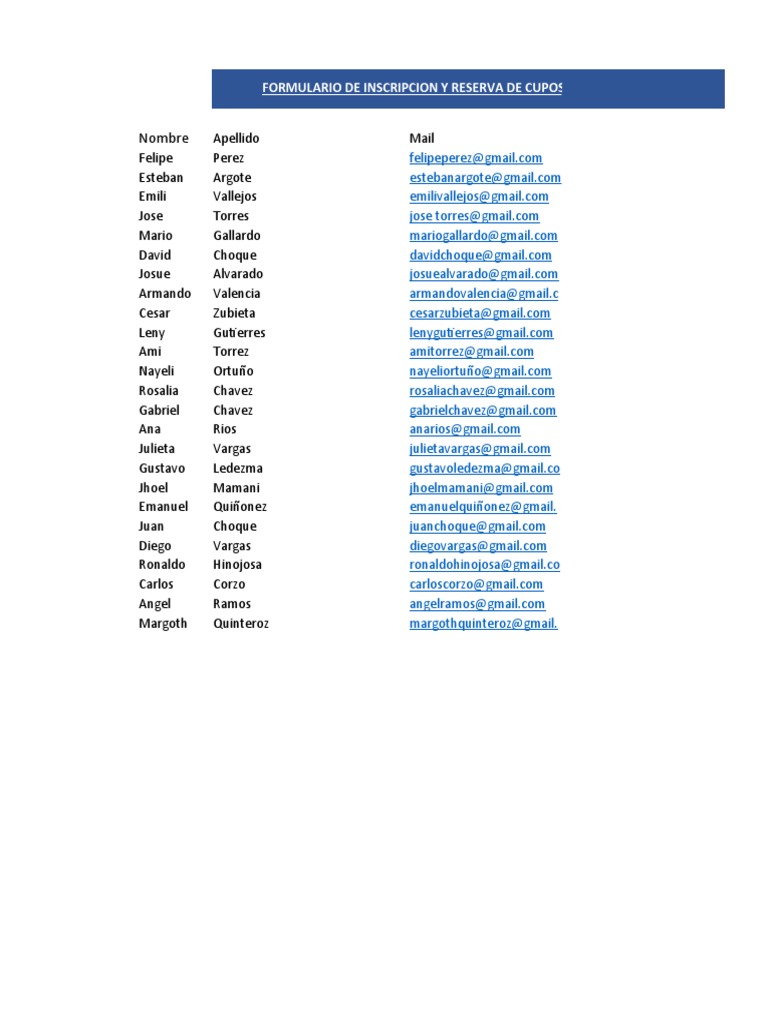 Informatica II - Formulario | PDF