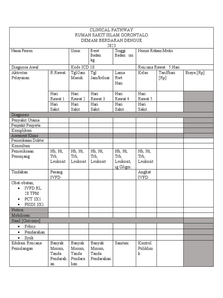 Clinical Pathway | PDF