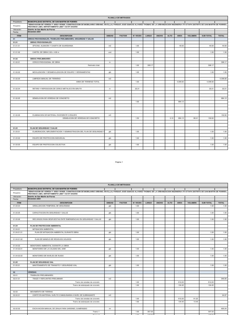 PLANILLA DE METRADOS | PDF