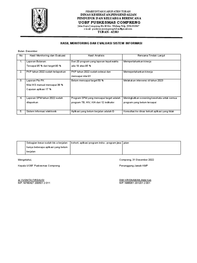 Monev, RTL Sistem Informasi2022 | PDF