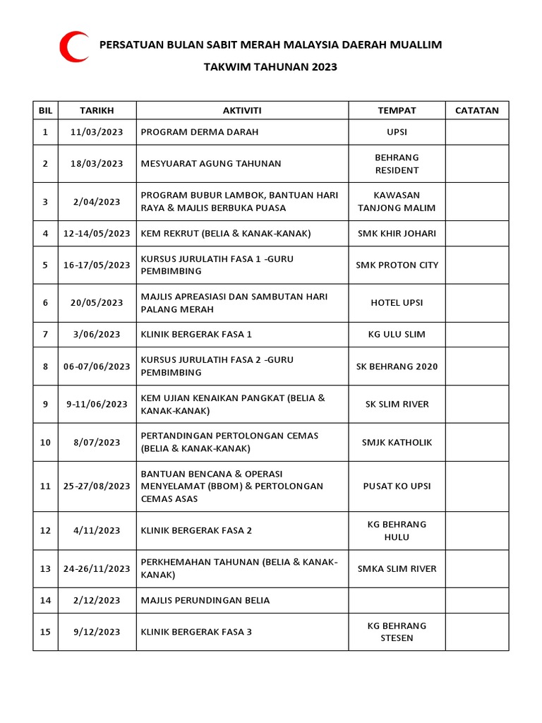 Takwim Tahunan 2023 | PDF