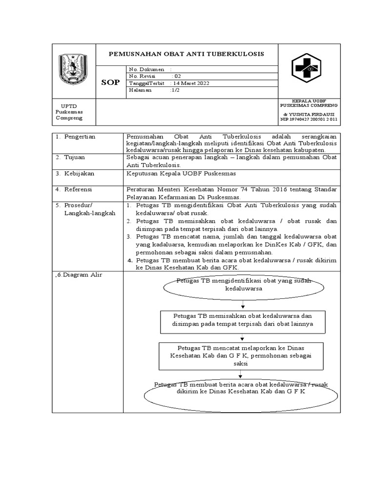 2.022.03.10 Sop - Ukpp.rtb Pemusnahan Oat | PDF