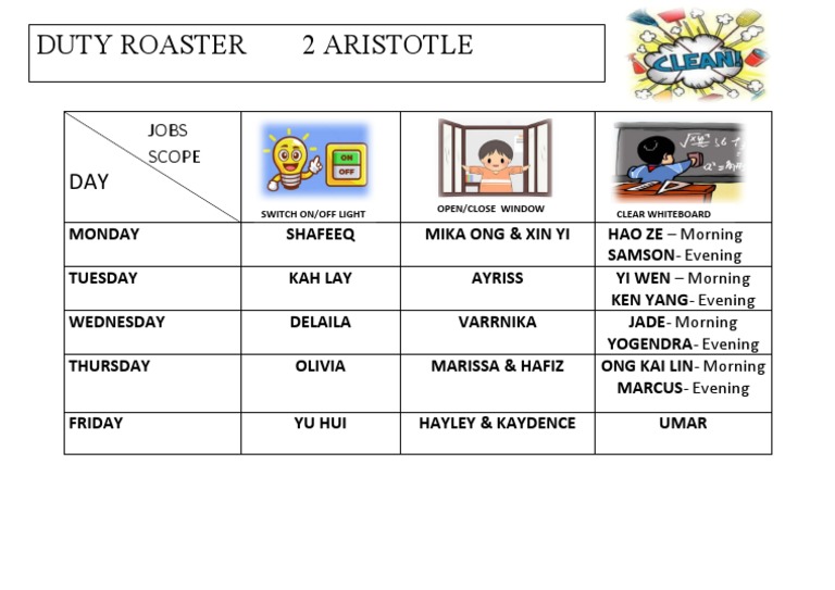 Duty Roaster 2 ARISTOTLE | PDF