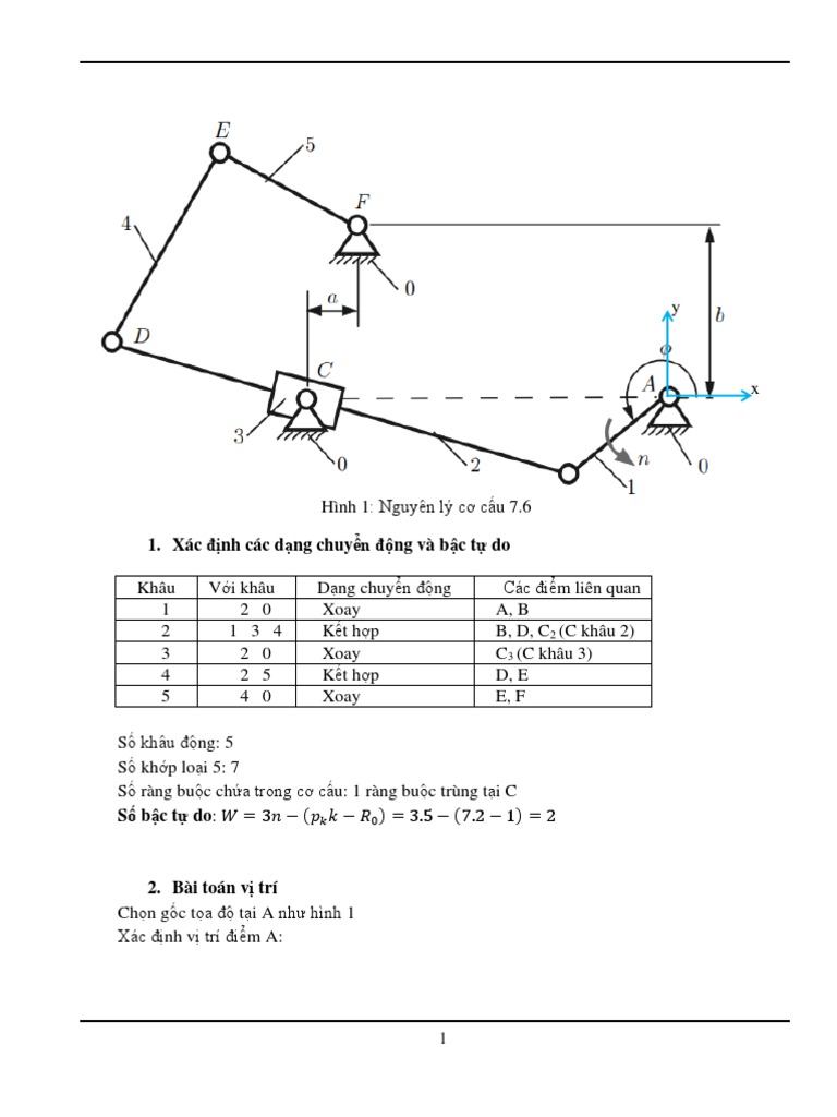 Report Example | PDF