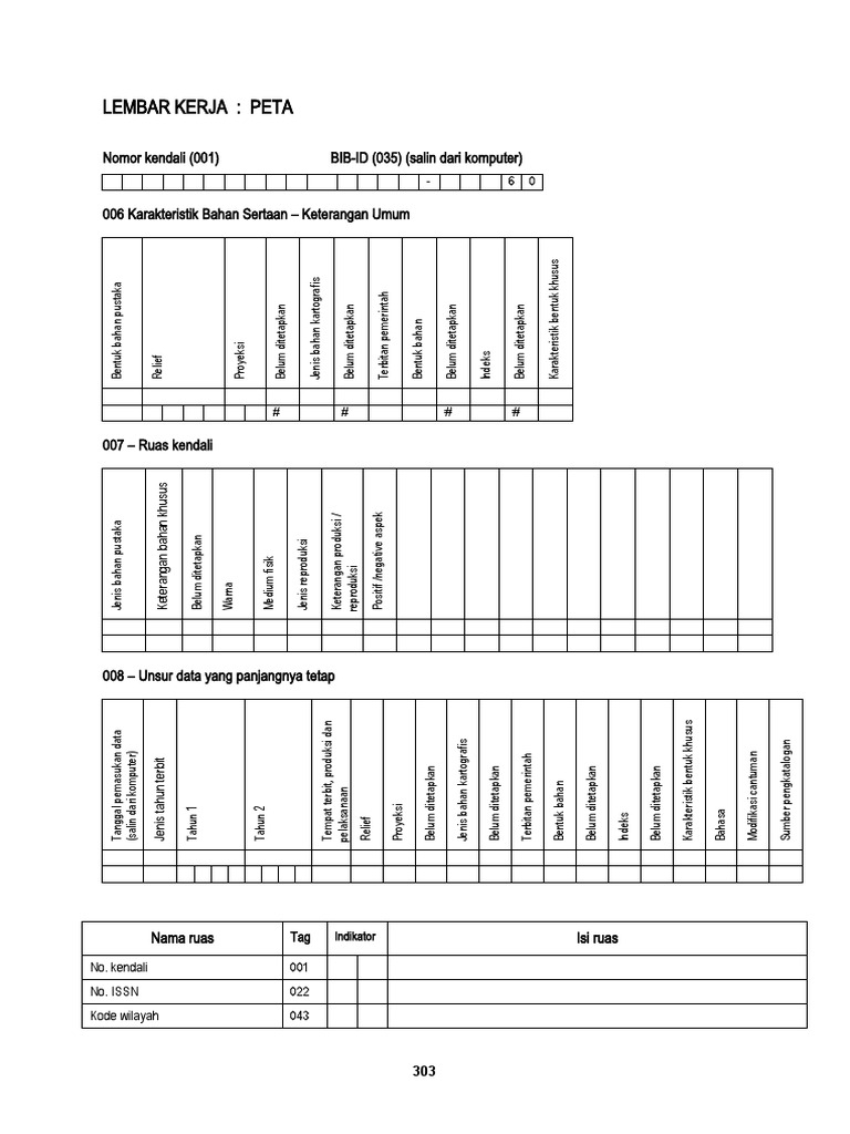 LEMBAR KERJA Peta | PDF