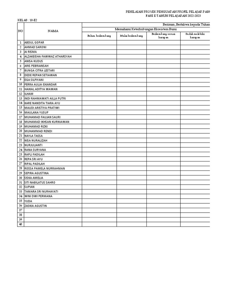 Penilaian Profil Pelajar Pancasila 2023 | PDF