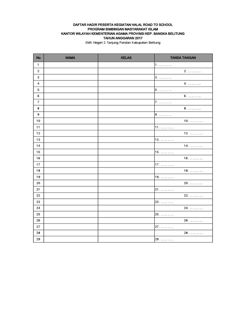 Absen Peserta | PDF
