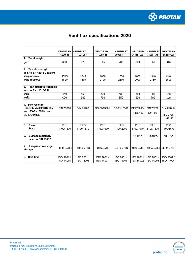 Ventiflex Specifications 2020 Overview | PDF | Crafts | Weaving