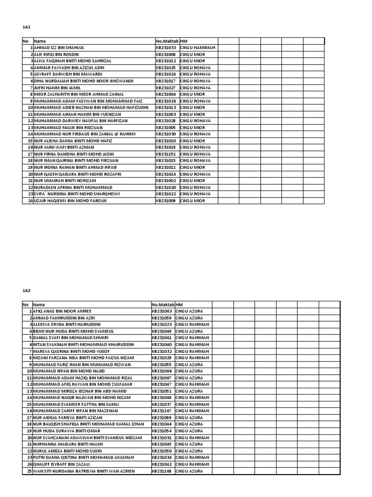 rekod kehadiran 2023 | PDF