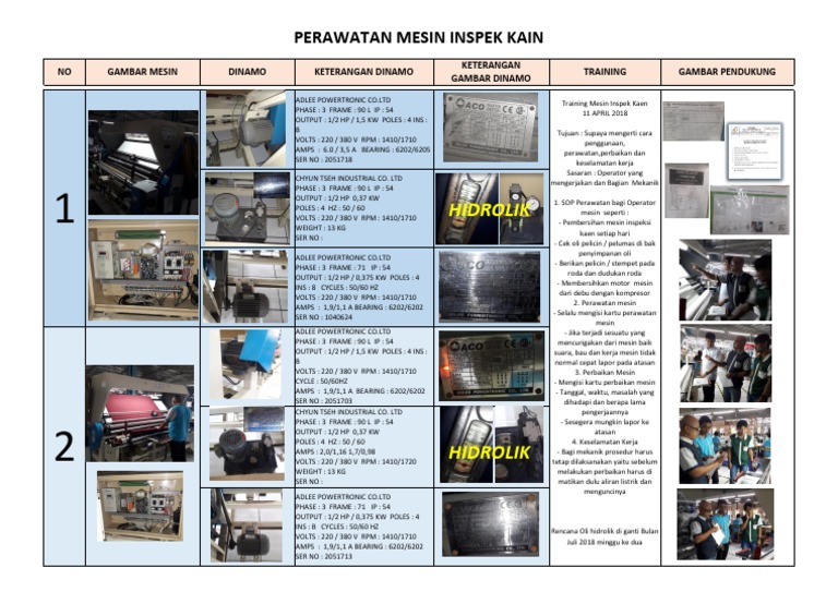 Panduan Perawatan Mesin Inspeksi Kain | PDF