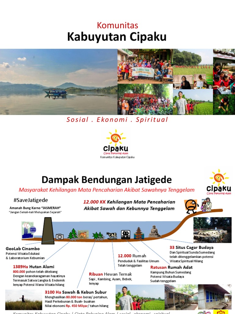 KABUYUTAN CIPAKU | PDF