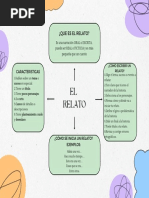 Relato Simple | PDF | Narración