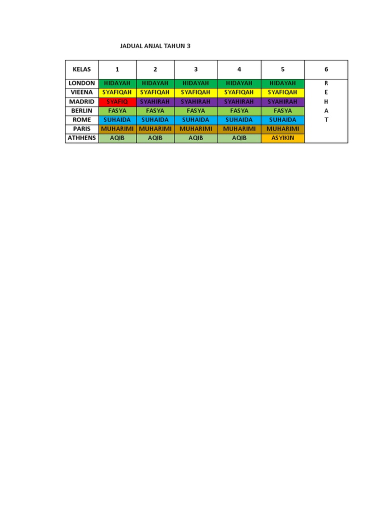 Jadual Anjal Tahun 3 | PDF