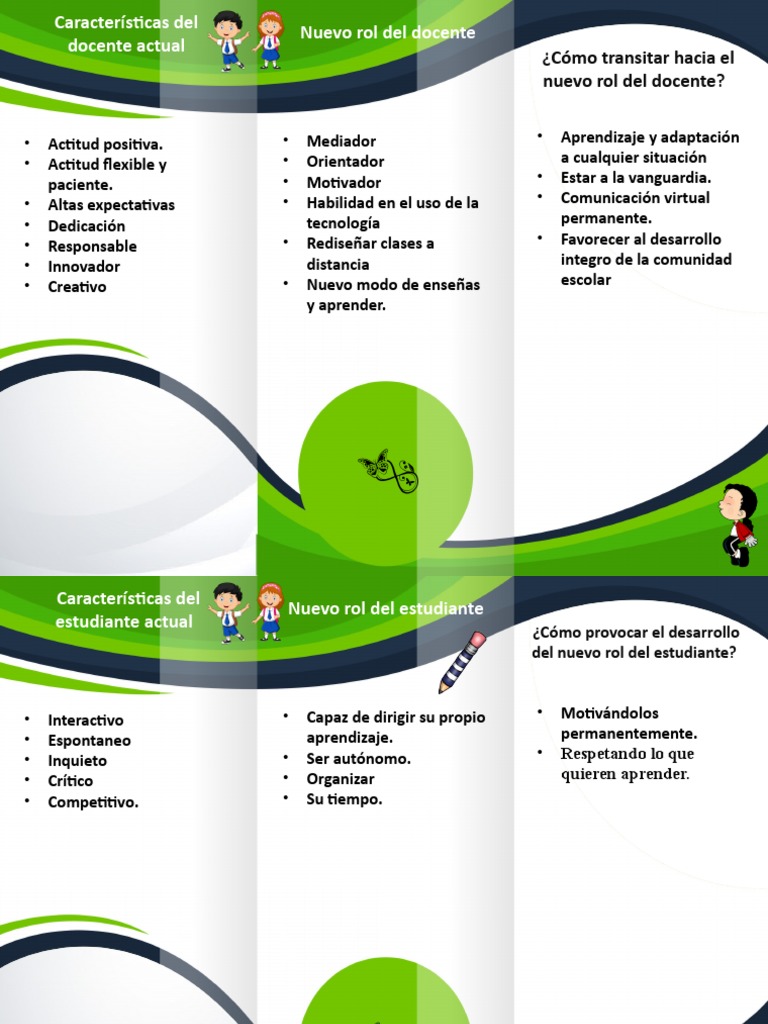 ? Tríptico Roles Ejemplo Editable | PDF