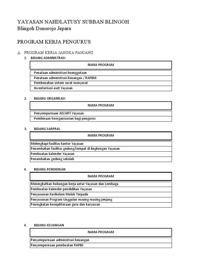 Program Kerja Yayasan 2018-2023 | PDF