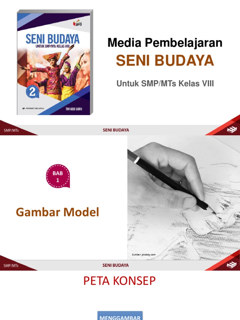 SBK Kelas 8 BAB 1 - Menggambar Model | PDF