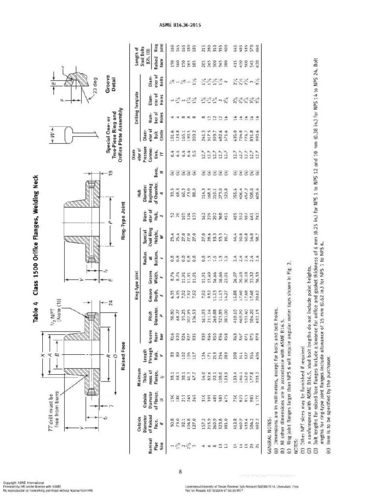 Orifice Flange Dimension | PDF