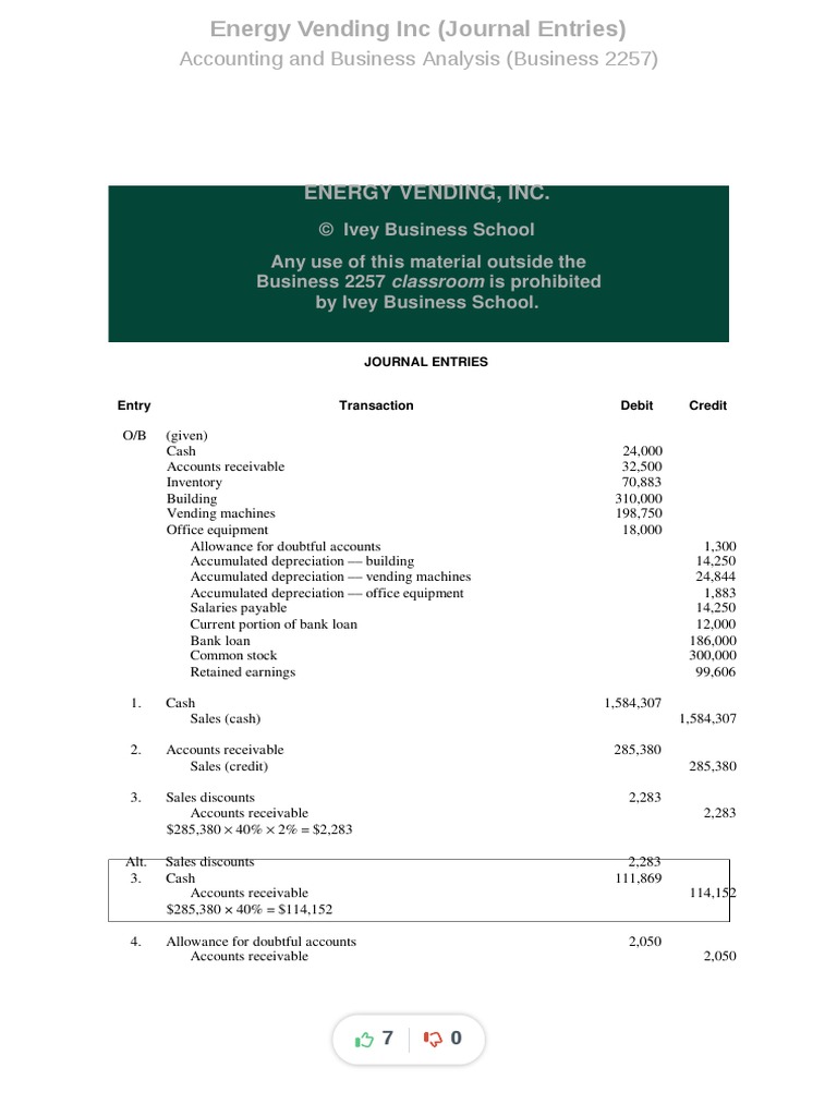 Energy Vending Inc Journal Entries - Compress | PDF | Debits And Credits | Expense