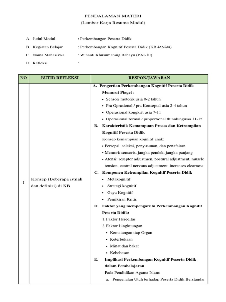 KB 2 MODUL 3-LK- RESUME PENDALAMAN MATERI PPG 2023 (WINANTI KR._PAI 10) | PDF