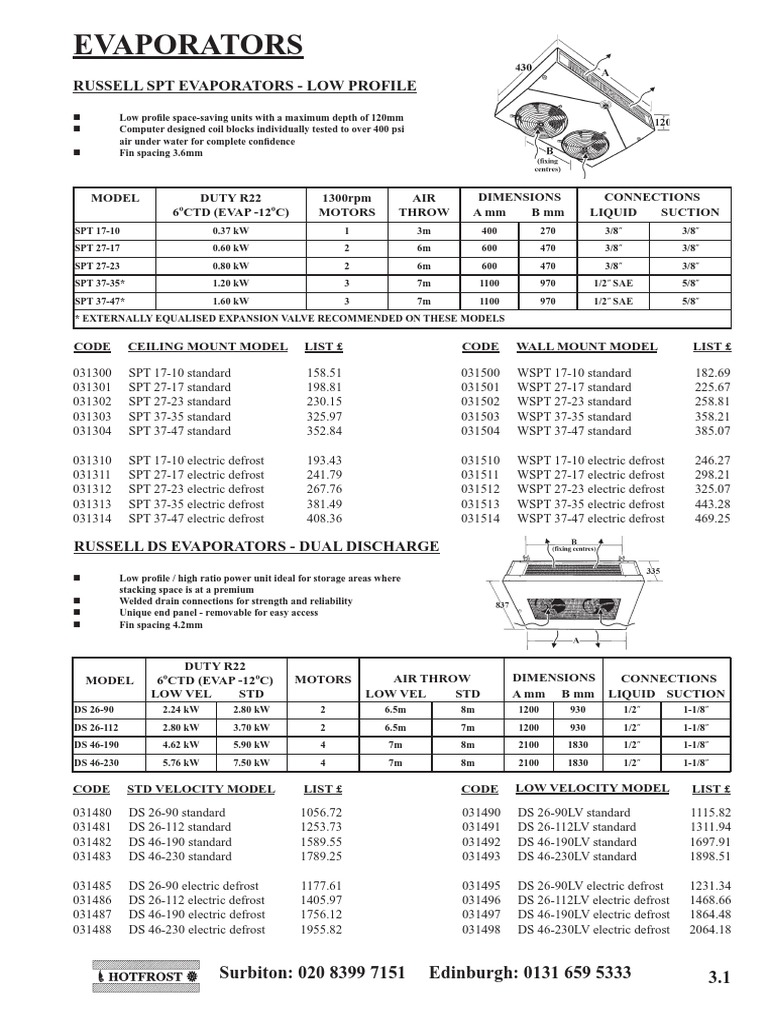 Hotsec 03 | PDF | Electromechanical Engineering | Heat Transfer