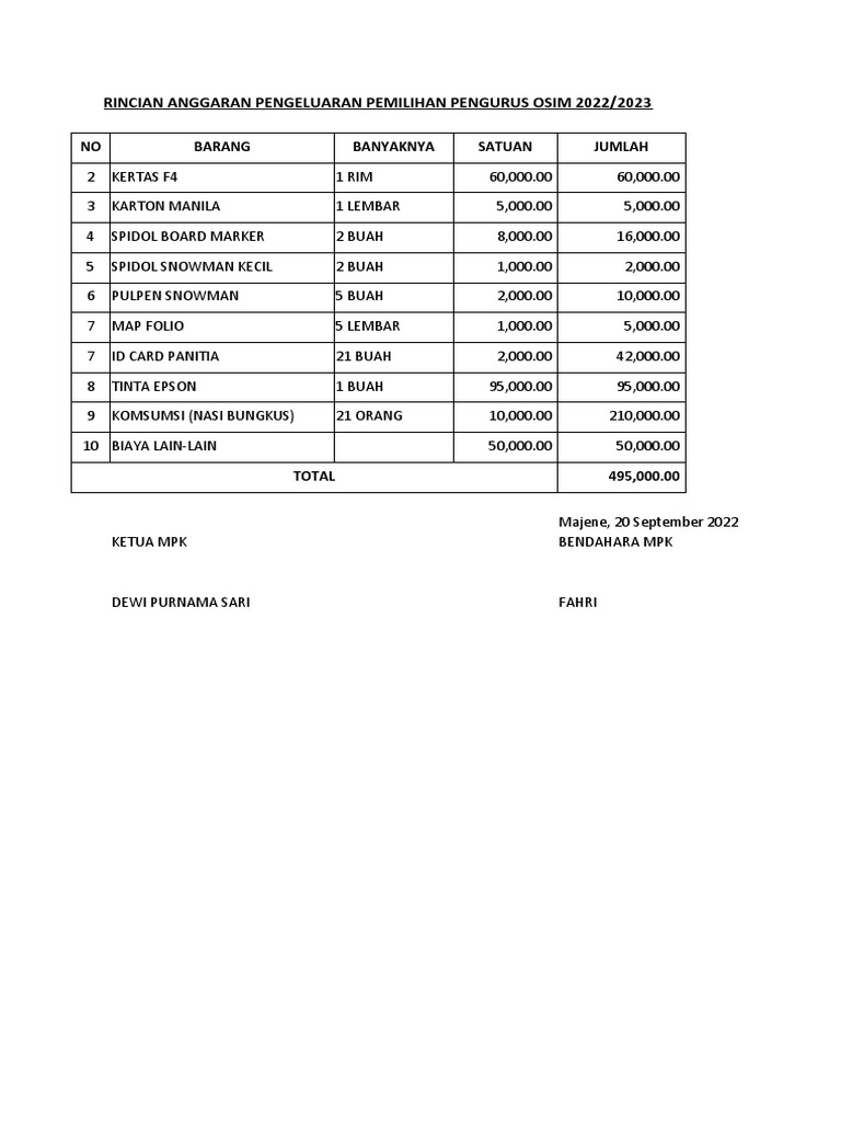 LPJ Osim 2022-2023 | PDF