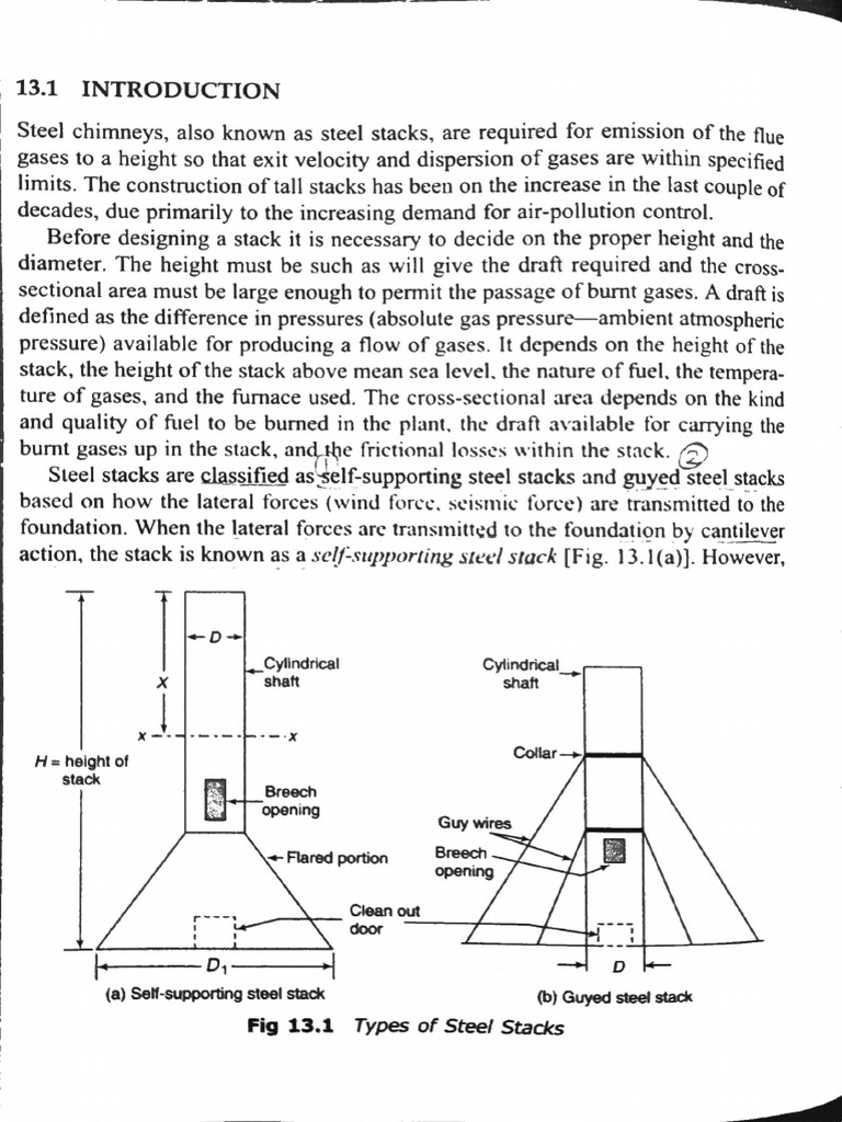M5 | PDF | Bending | Chimney