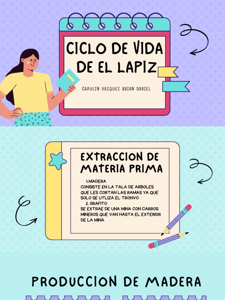 Ciclo de Vida de El Lapiz | PDF | Lápiz | Materiales