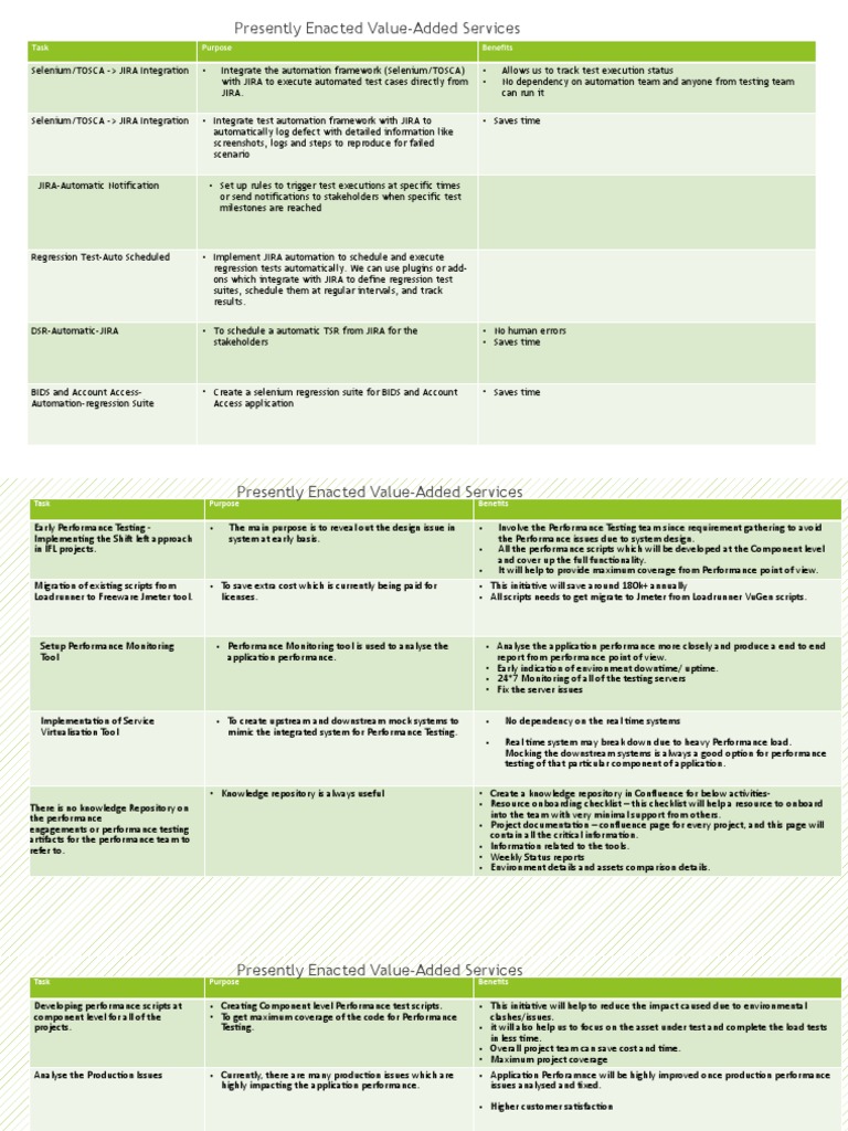 Test Pdf Systems Science Computing 6141