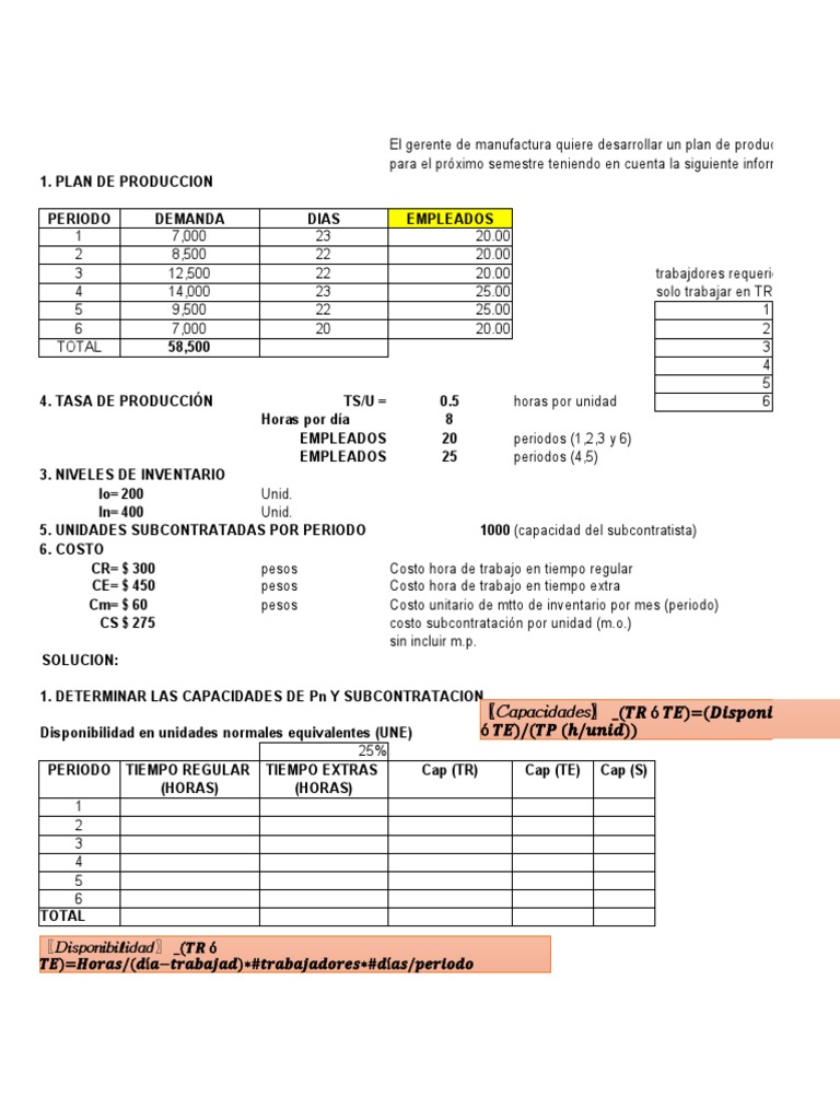 Ejercicio Clase Plan Agregado de Producción - A | PDF | Outsourcing | Deslocalización
