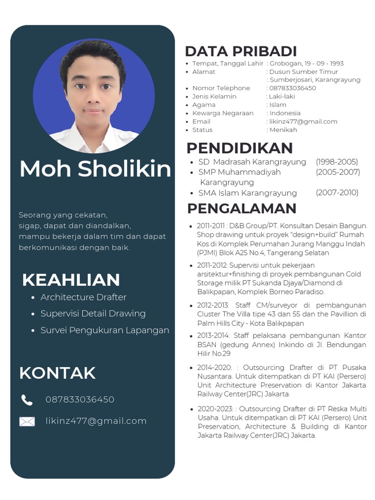 CV Moh Sholikin | PDF