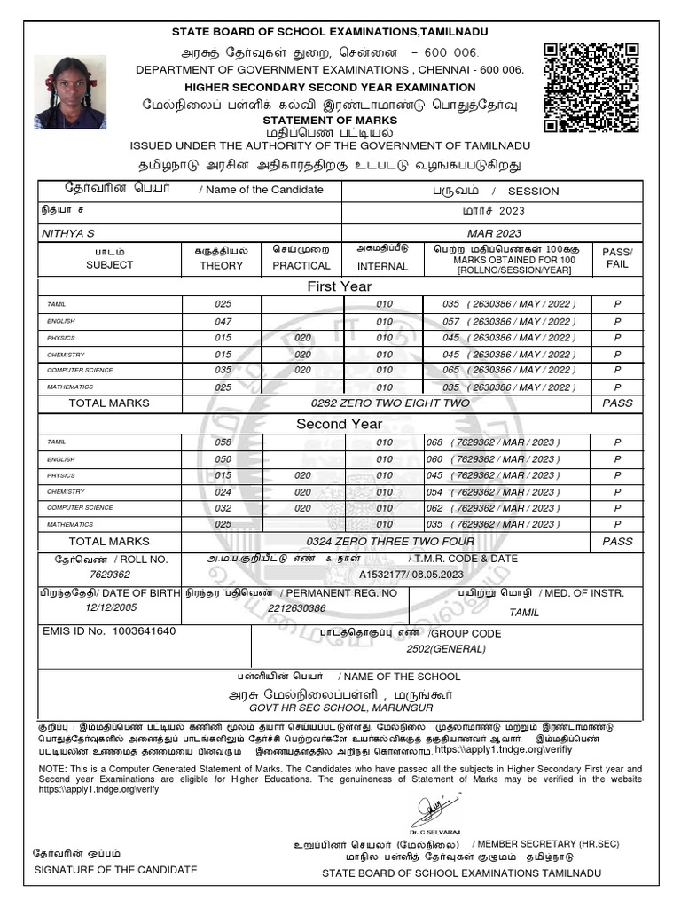 2023 Plus Two Provisional Marksheet | PDF