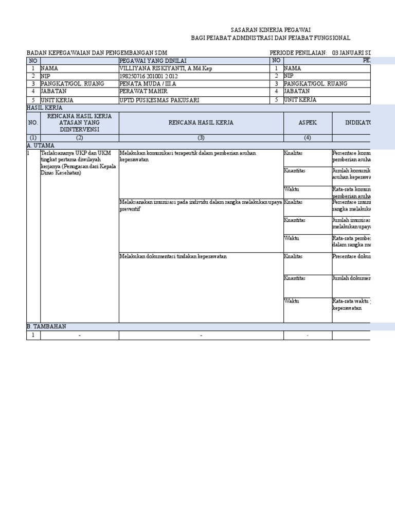 Form Ja JF SKP Dan Evaluasi 2022 Perawat Mahir Villiyana | PDF