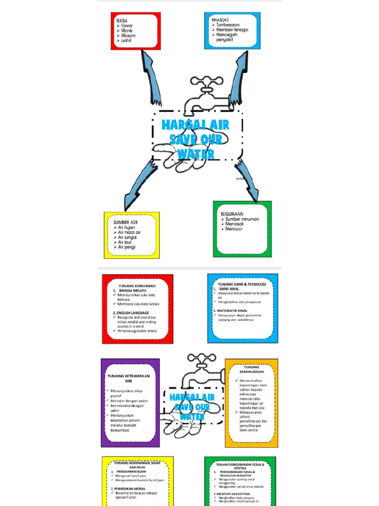 web dan tema stream 2021 | PDF