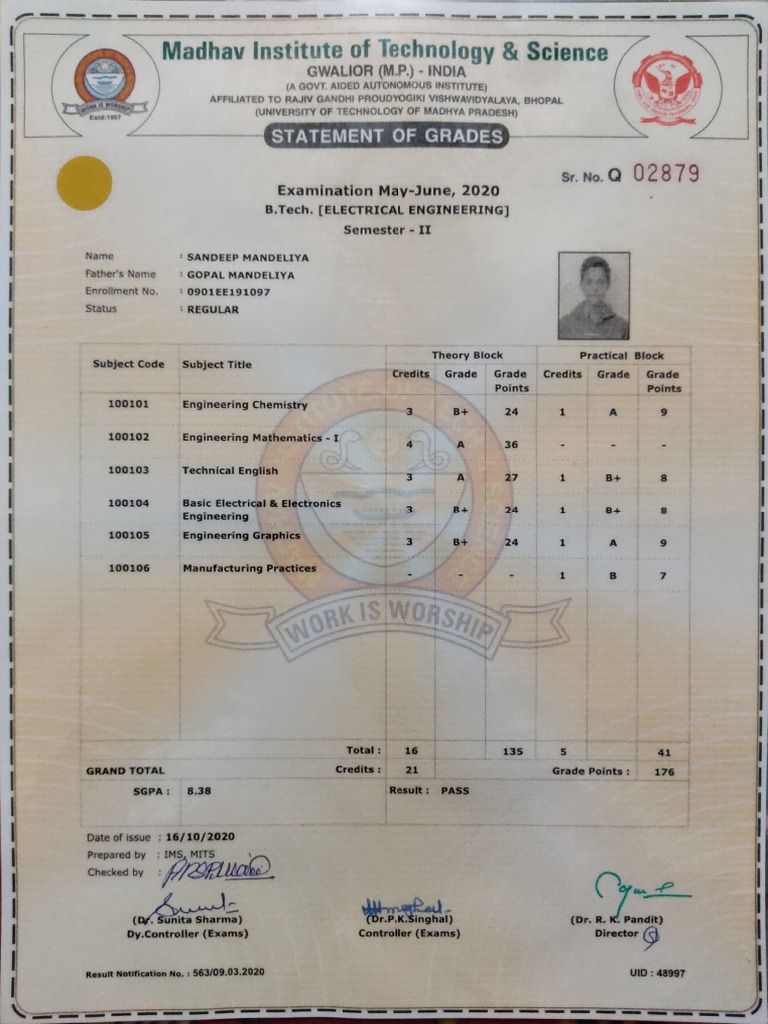 Sandeep Second Sem | PDF