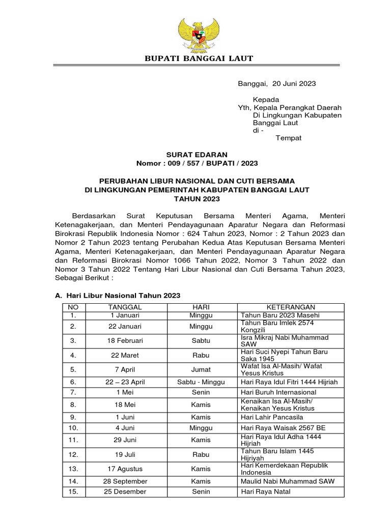 Perubahan Kedua Surat Edaran Bupati TTG Cuti Bersama & Libur Nasional ... Perubahan Kedua Surat Edaran Bupati TTG Cuti Bersama & Libur Nasional ...