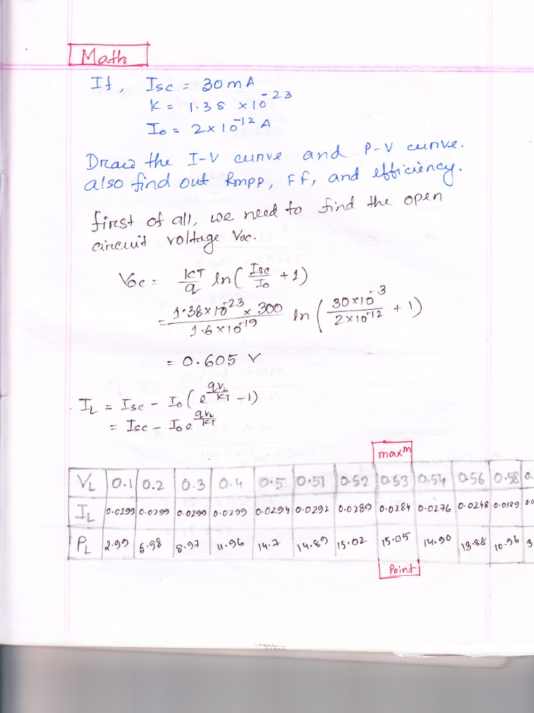 PV Math Solution | PDF