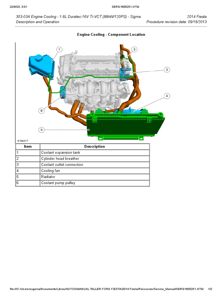 Engine Cooling 1.6 Duratec 16V Ti VCT | PDF