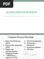 Piping and Instrumentation Diagram (Pnid) | PDF | Liquids | Distillation