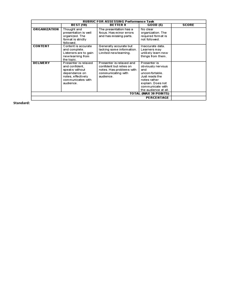 Rubrics For Performance Task Business Math | PDF
