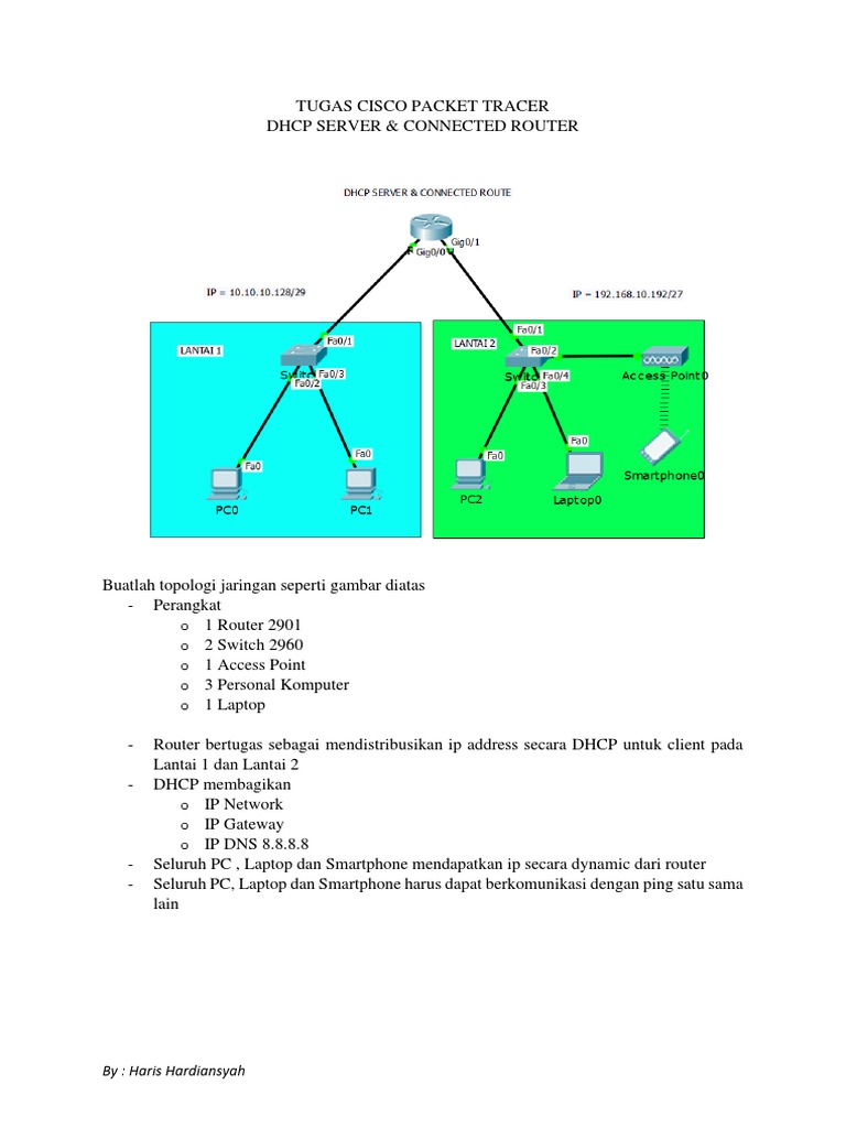 Tugas Cisco Packet Tracer 1 | PDF