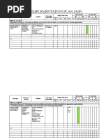 SIP Annex 10 - Annual Implementation Plan Template For 2018 2019 | PDF | Socioeconomic Status ...