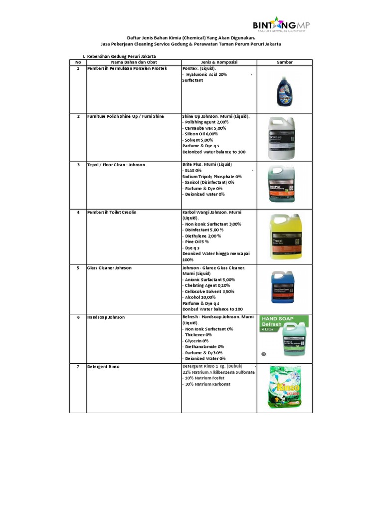 Daftar Jenis Bahan Kimia (Chemical) Yang Akan Digunakan | PDF
