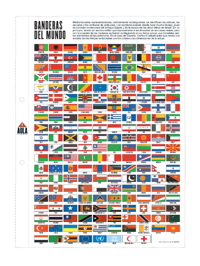 Banderas Del Mundo | PDF