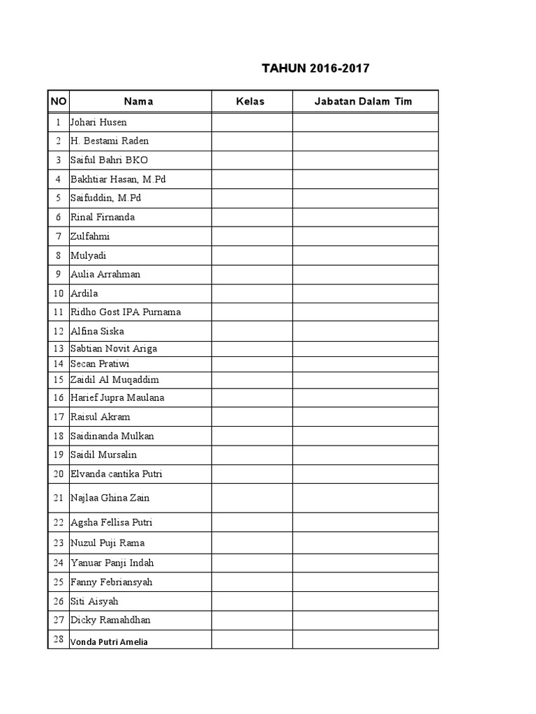 Daftar Nama Atletik Pelatih PPLP Smu Plus | PDF | Agama & Spiritualitas