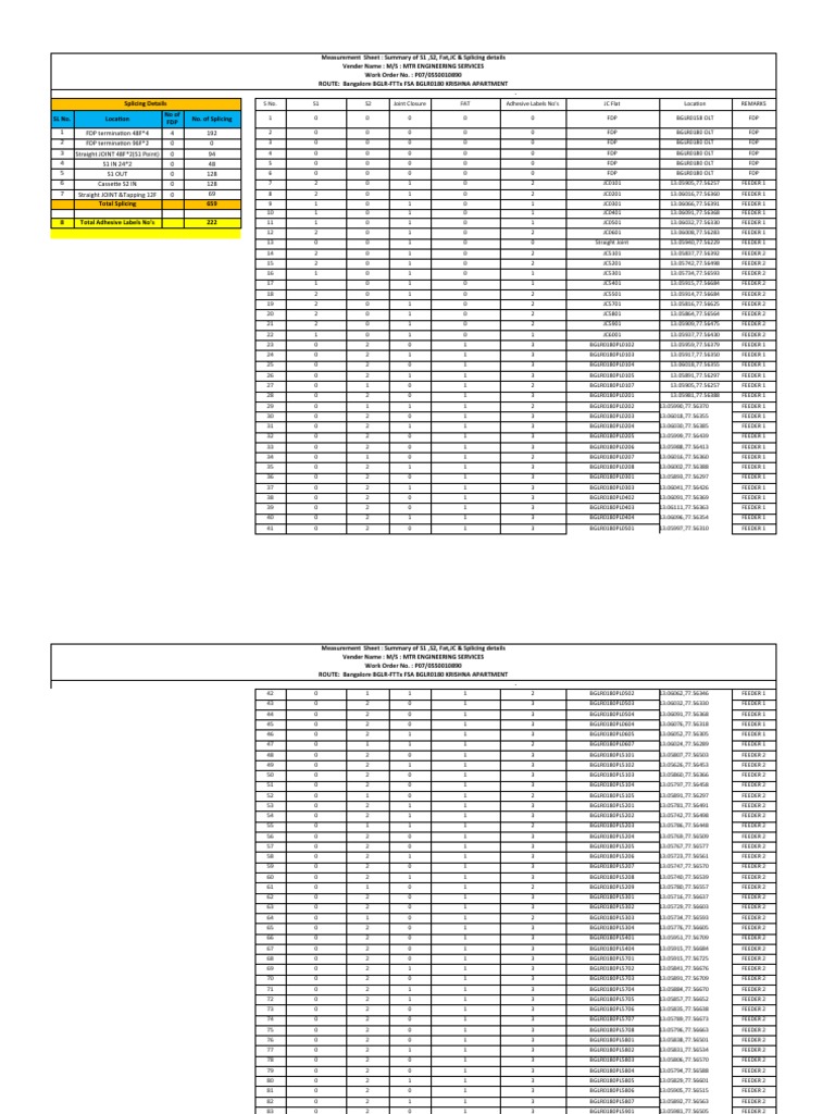 Splicing Details FSA 0180 | PDF