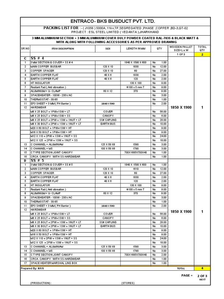 Entraco-Bks Busduct Pvt. LTD.: Packing List For | PDF | Electrical ...