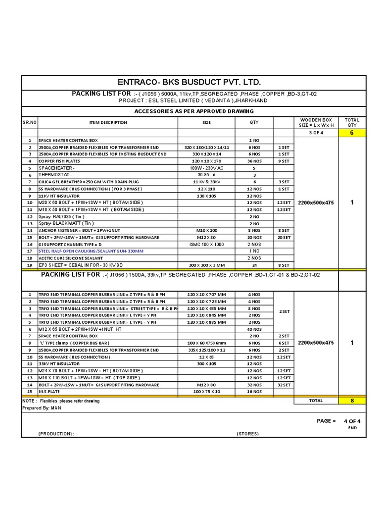 Entraco-Bks Busduct Pvt. LTD.: Packing List For | PDF | Electrical ...