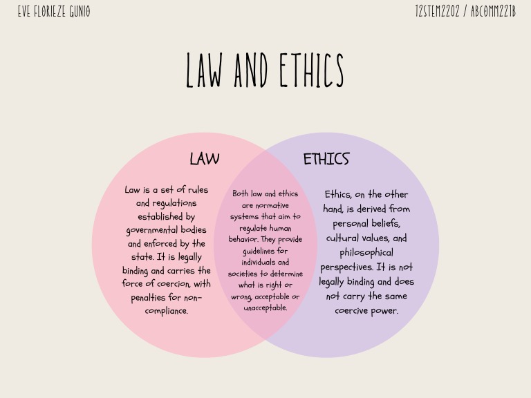 GUNIO_VENN DIAGRAM | PDF