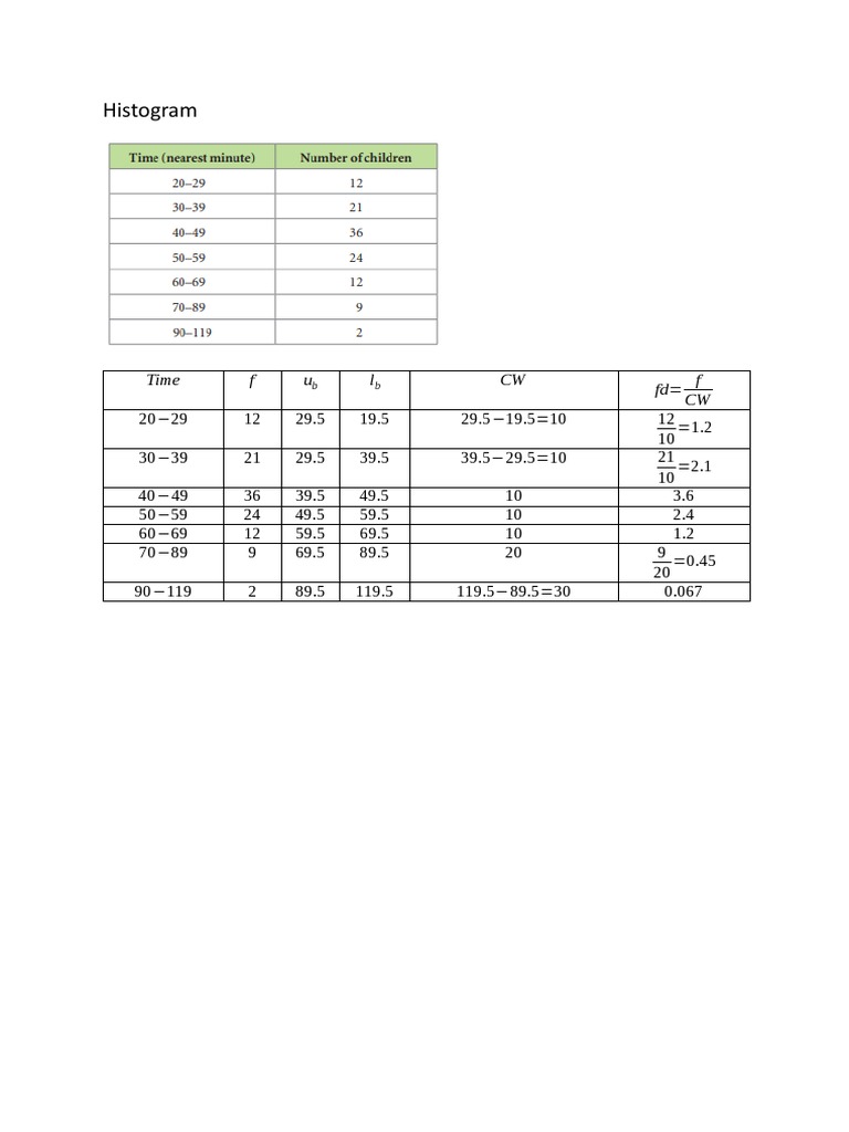 Kimi 20 Juni 2023 | PDF