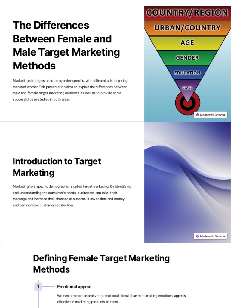 The-Differences-Between-Female-and-Male-Target-Marketing-Methods | PDF ...